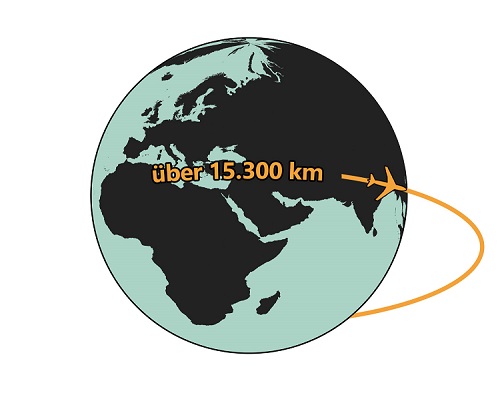Die längsten Flüge der Welt | Flug-Verspaetet.de